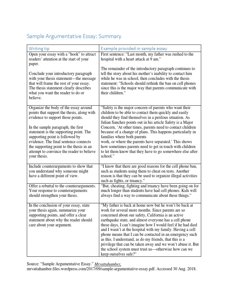 Sample Argumentative Essay Summary Format | PDF | Essays | Reason