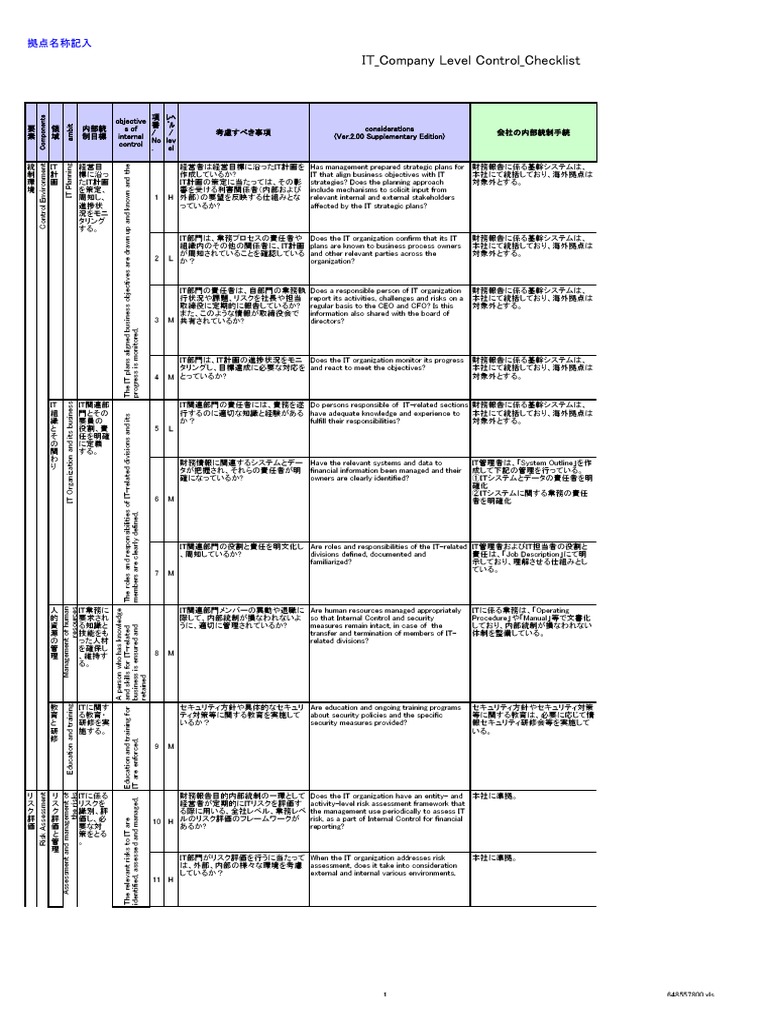 Oversea IT CLC Checklist E (I) Rev 2 1 | PDF