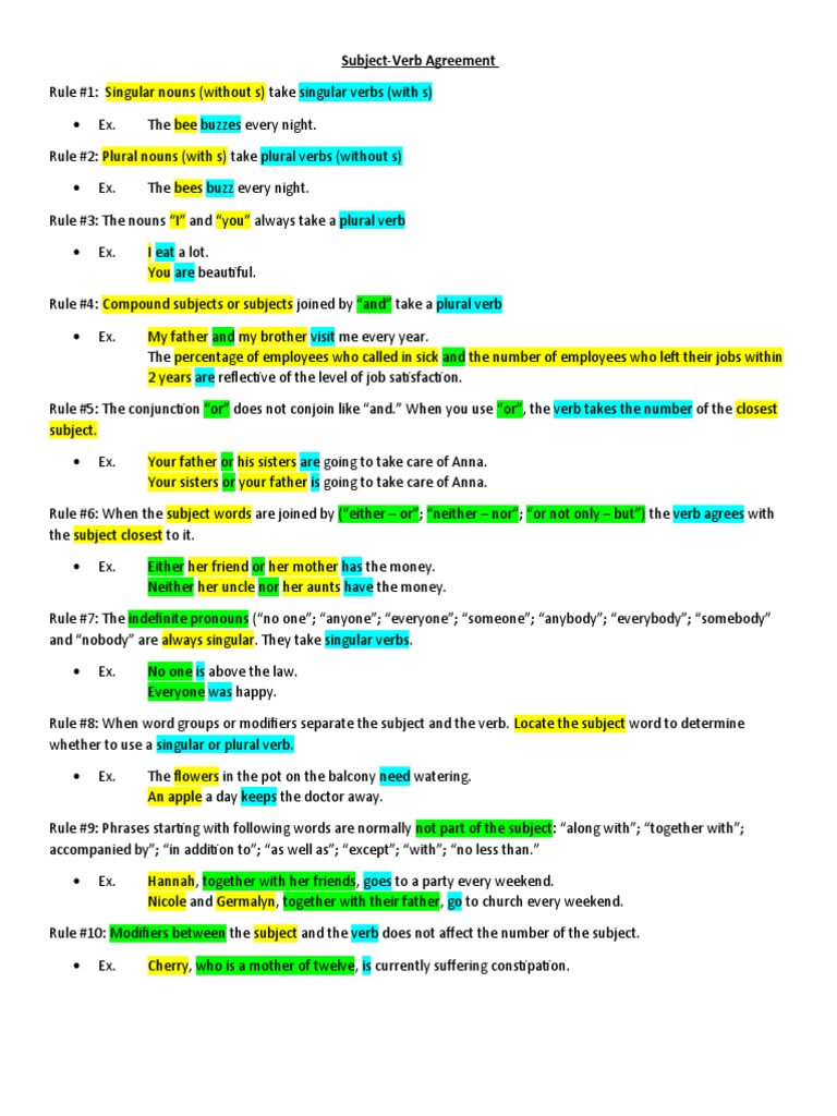 Subject-Verb Agreement | PDF | Grammatical Number | Plural