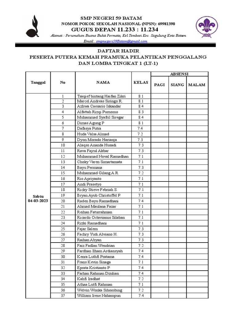 Daftar Hadir Kemah Pramuka Putra | PDF