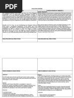 Table of NATO Ranks | PDF | Military Rank | Corporal