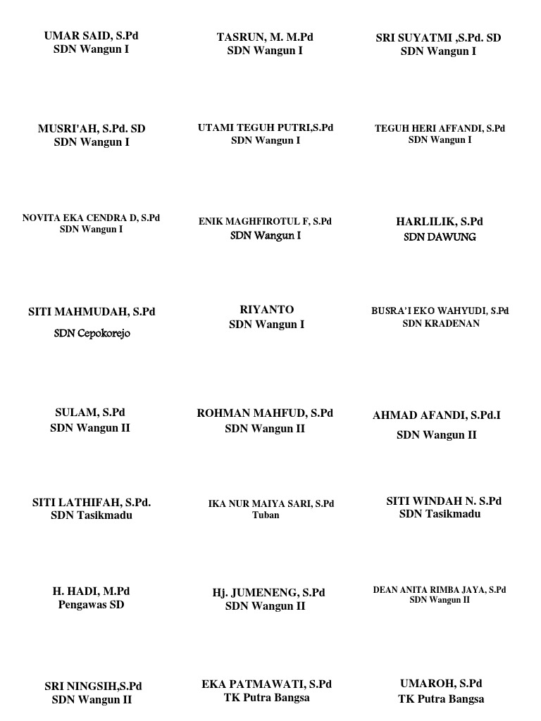 UNDANGAN I (Dzotin & Aqil) | PDF | Seni