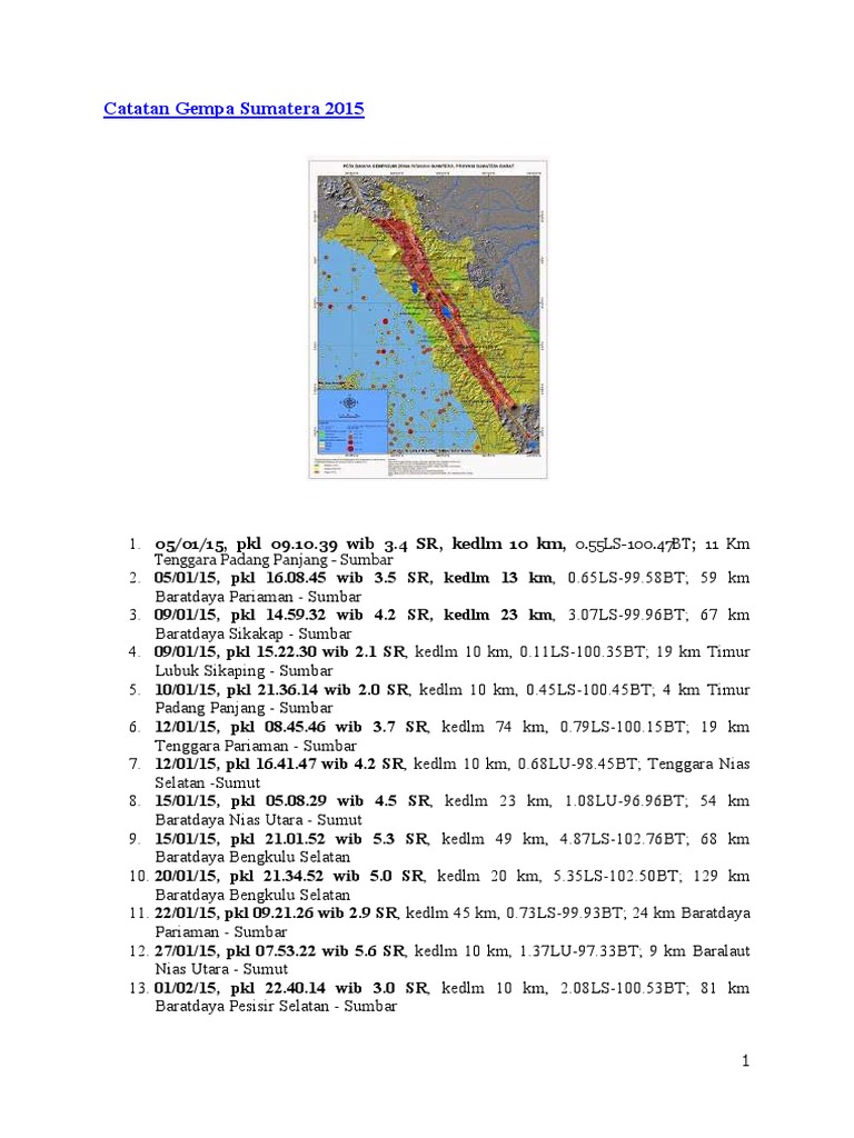 Catatan Gempa Sumatera 2015 | PDF