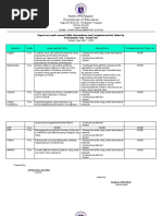 PRC License Renewal (REE) | PDF