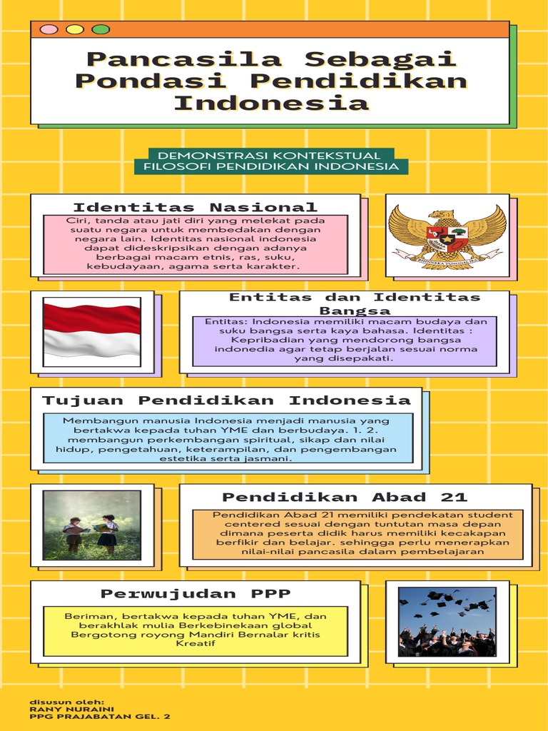Pancasila Sebagai Pondasi Pendidikan Indonesia | PDF