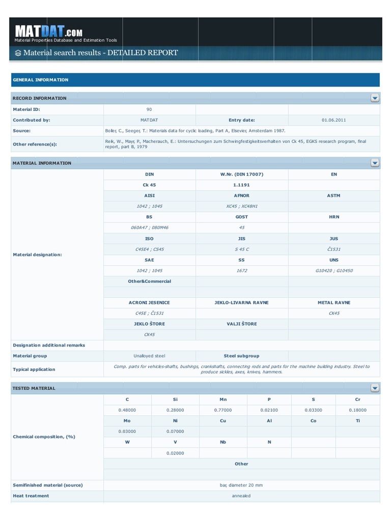 Detailed Report Sample | PDF | Fatigue (Material) | Strength Of Materials
