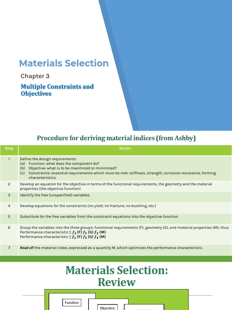 Materials Selection Guide | PDF | Physical Sciences | Mathematics