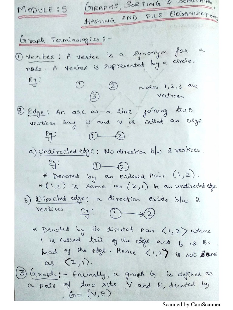 Dsa Mod5@Azdocuments - in | PDF