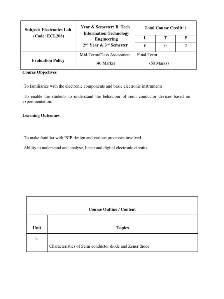 Basic Electronics Lab | PDF | Electronics | Amplifier