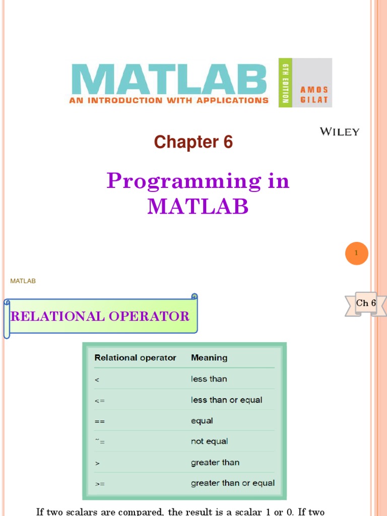 Chapter 6 | PDF | Matrix (Mathematics) | Computer Programming