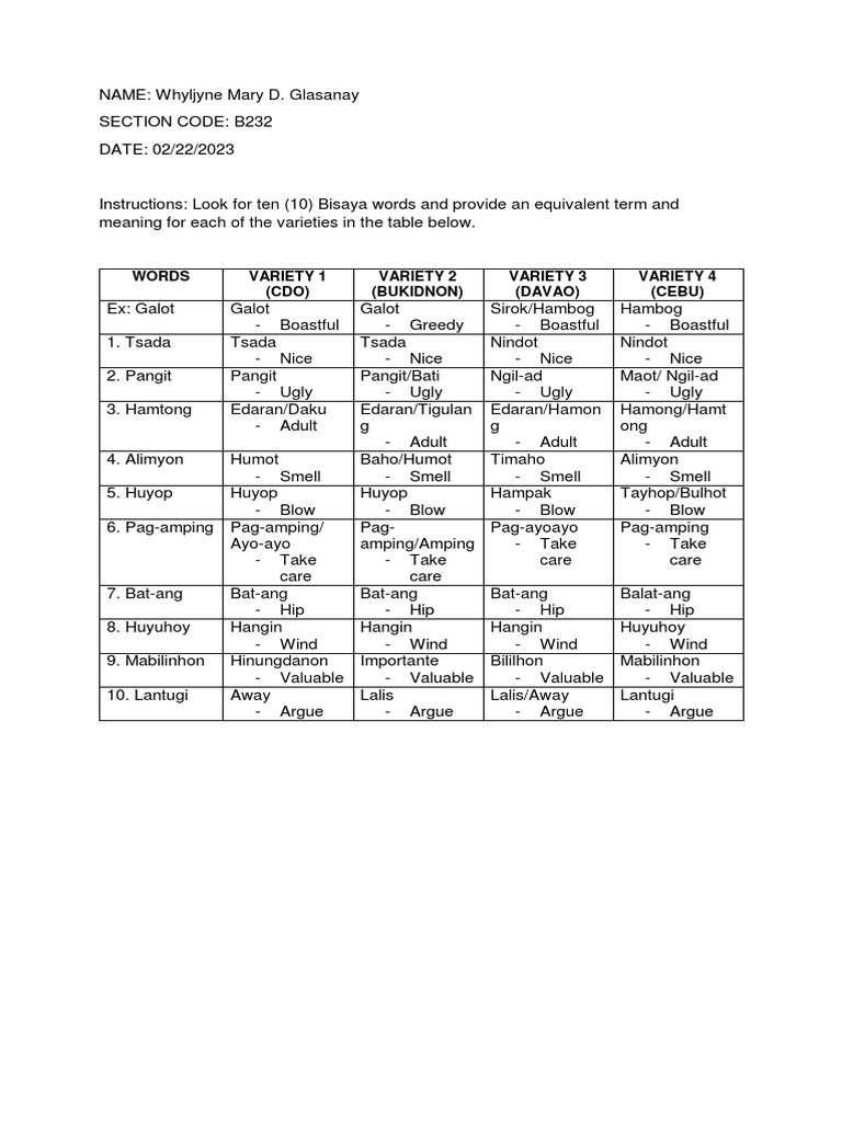 Bisaya Word Equivalents and Meanings | PDF | Language Arts & Discipline ...