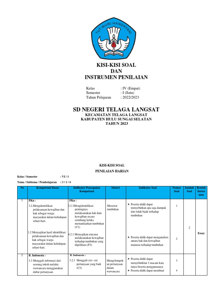 Kisi-Kisi Soal Penilaian Kelas IV SD | PDF