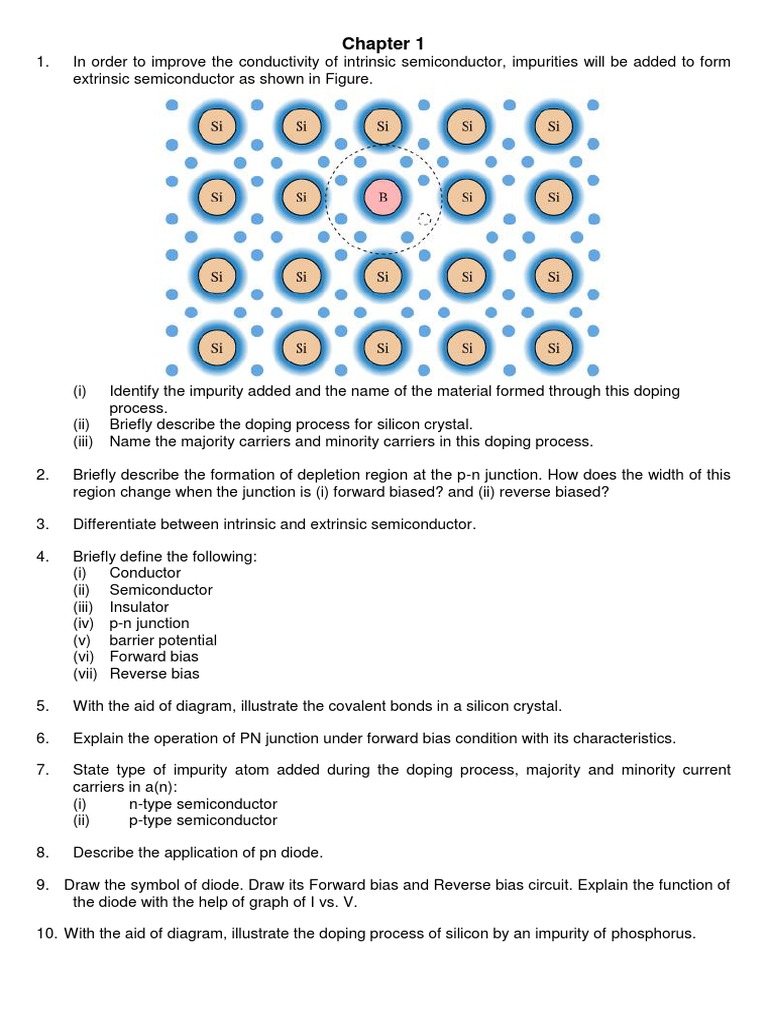 Question Bank - Principles of Electronics | PDF | P–N Junction | Bipolar Junction Transistor