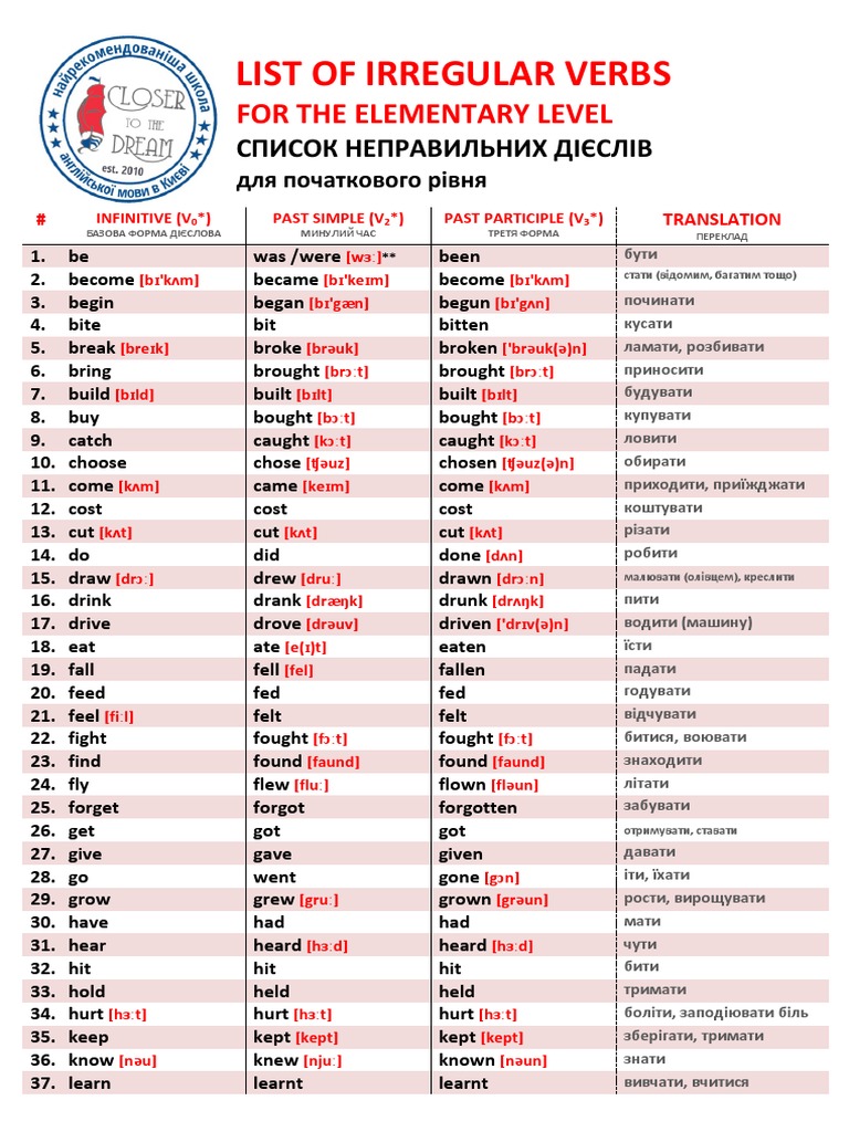 2 ELEMENTARY Irregular Verbs | PDF