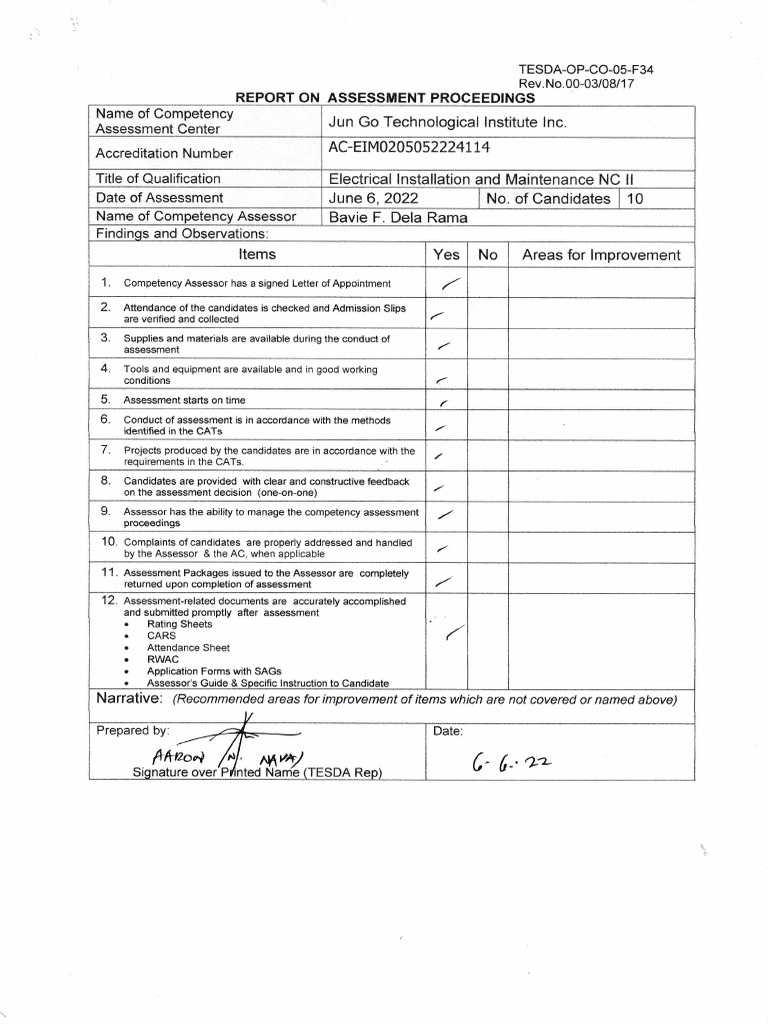 Report on the Results of the June 2022 Electrical Installation and ...