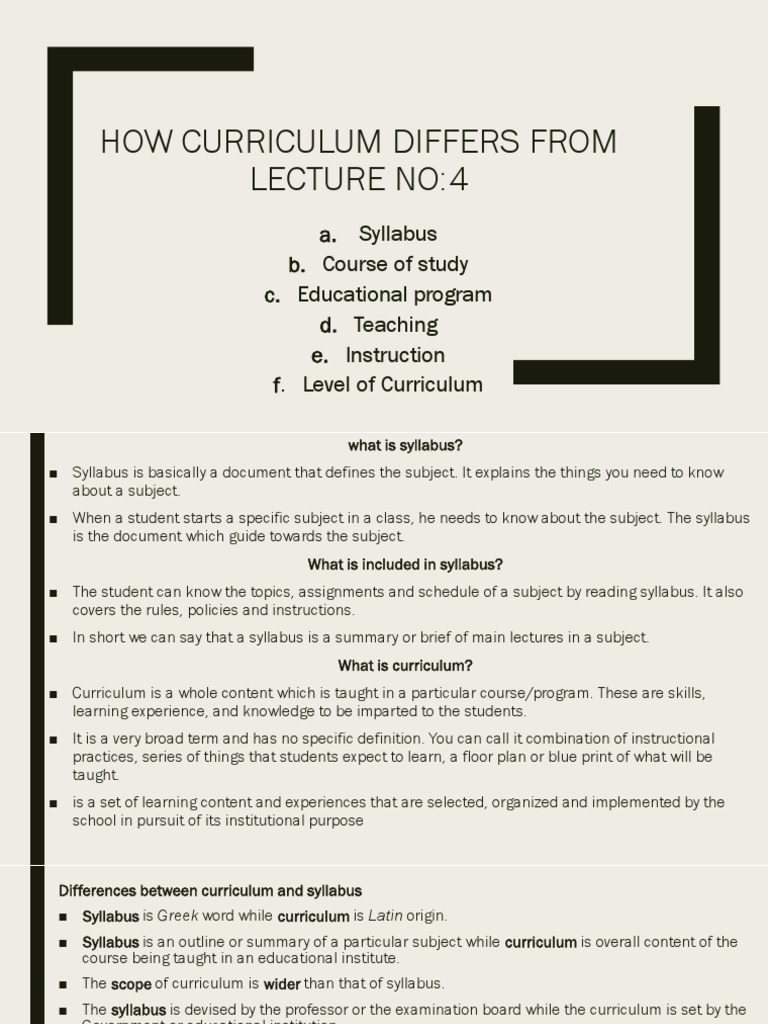 How Curriculum Differs From | PDF | Curriculum | Teachers