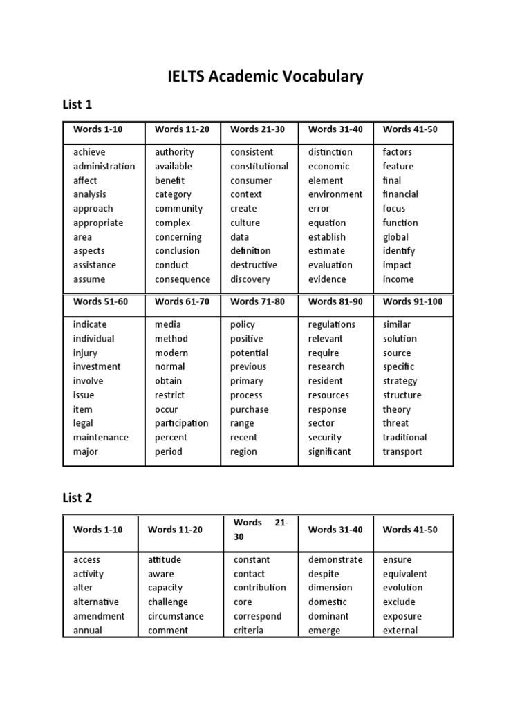 IELTS Academic Vocabulary | PDF | Verb | Adjective