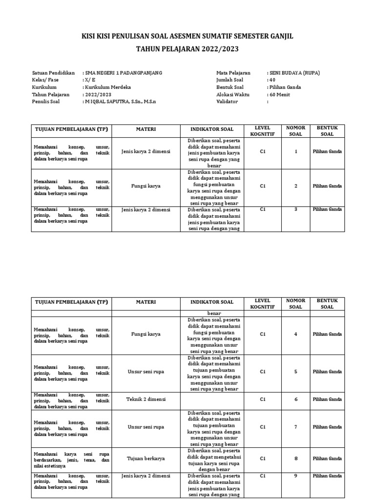 Format Kisi-Kisi Sumatif Kelas X | PDF