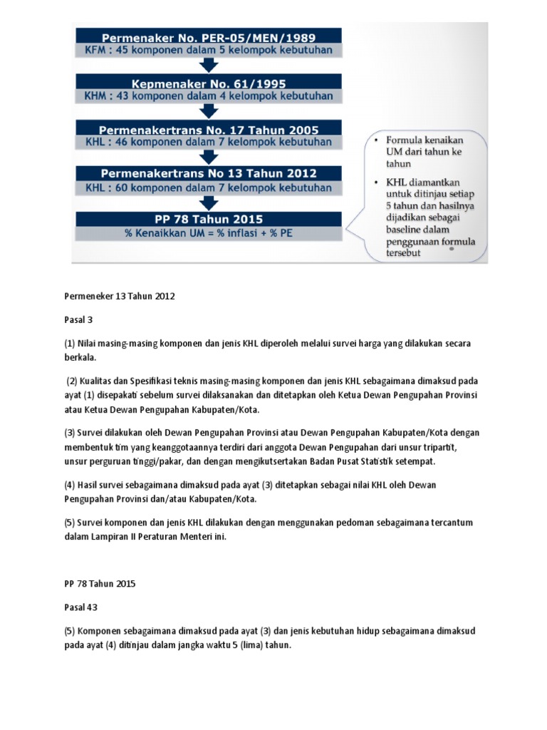 Alur perubahan Survei KHL | PDF