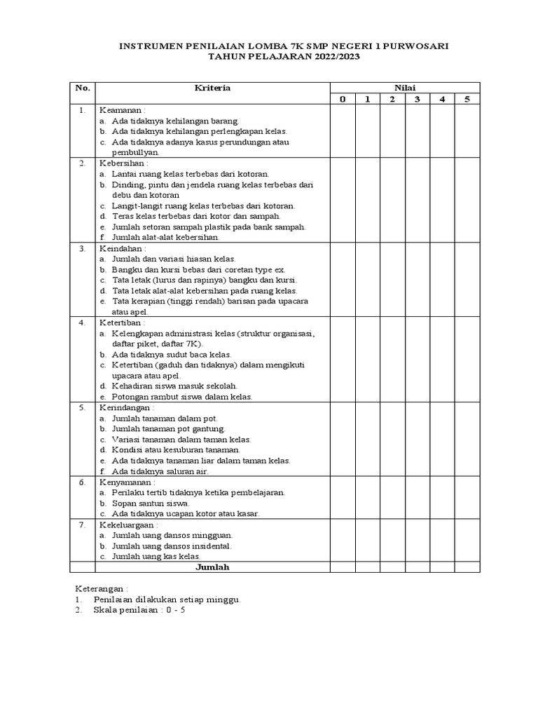 Instrumen Penilaian Lomba 7K Untuk Kelas | PDF