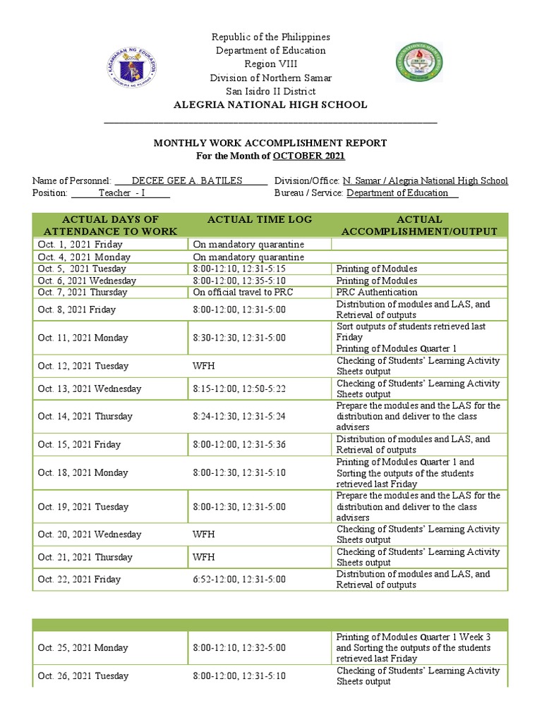 Monthly Work Accomplishment Report-October | PDF