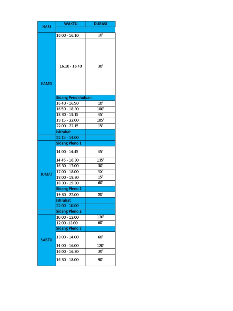 Roundown Mubes HMTI | PDF