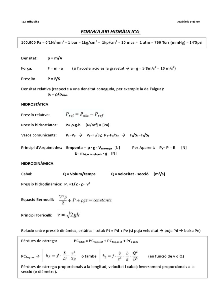 Formulari Hidràulica | PDF
