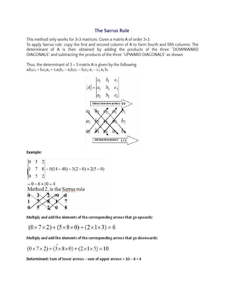 The Sarrus Rule | PDF