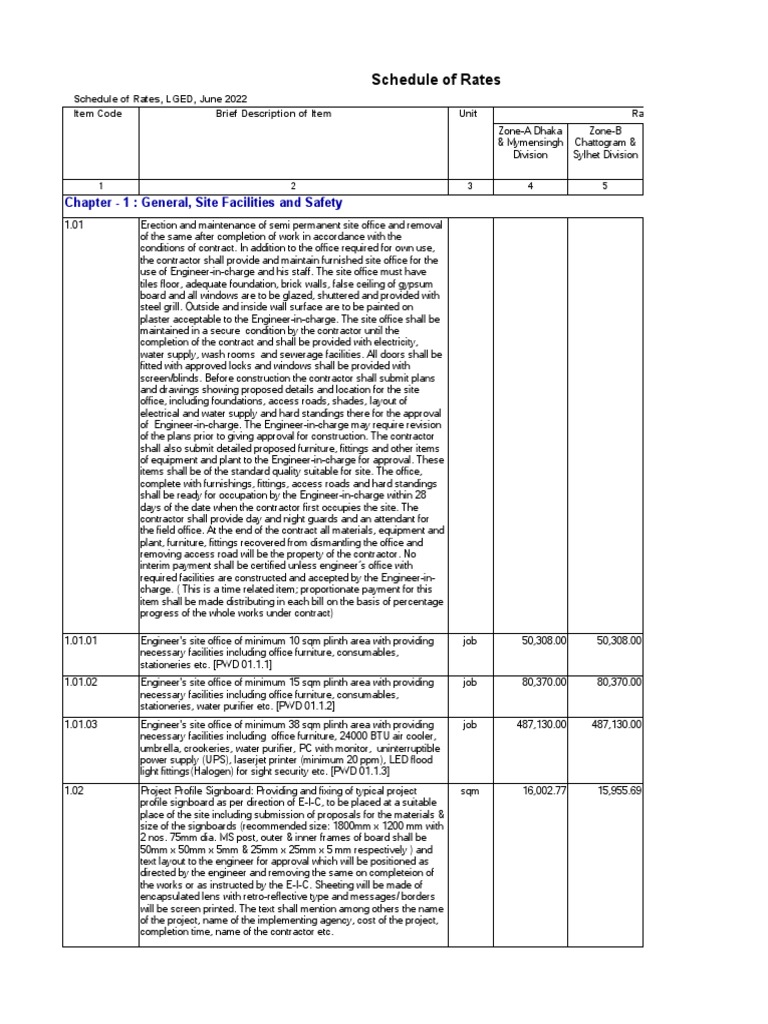 LGED Schedule of Rates 2022 - FB - Design - Integrity | PDF