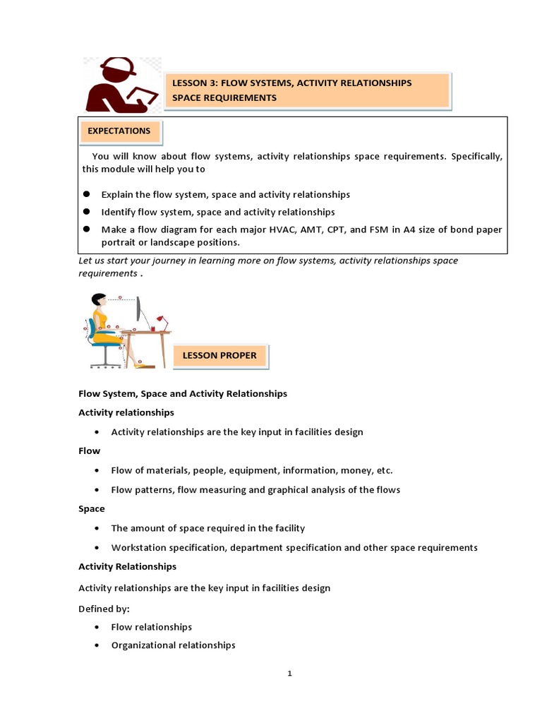 LESSON 3 - Facilities Layout and Design | PDF | System | Measurement