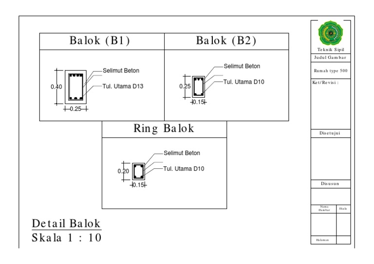 Balok (B1) Balok (B2) : Selimut Beton Tul. Utama D13 Selimut Beton Tul. Utama D10 0.25 0.15 | PDF