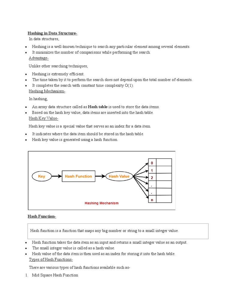 Hashing in Data Structure | PDF | Algorithms | Information Retrieval Hashing in Data Structure | PDF | Algorithms | Information Retrieval