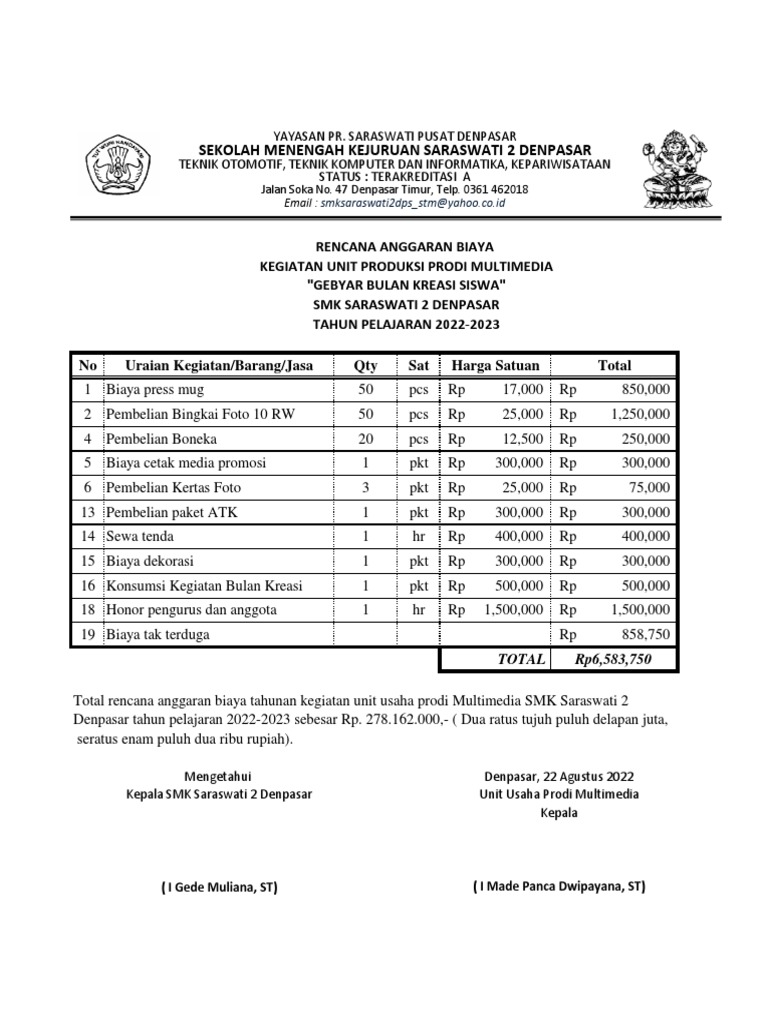 RAB Unit Usaha 22-23 Rev | PDF