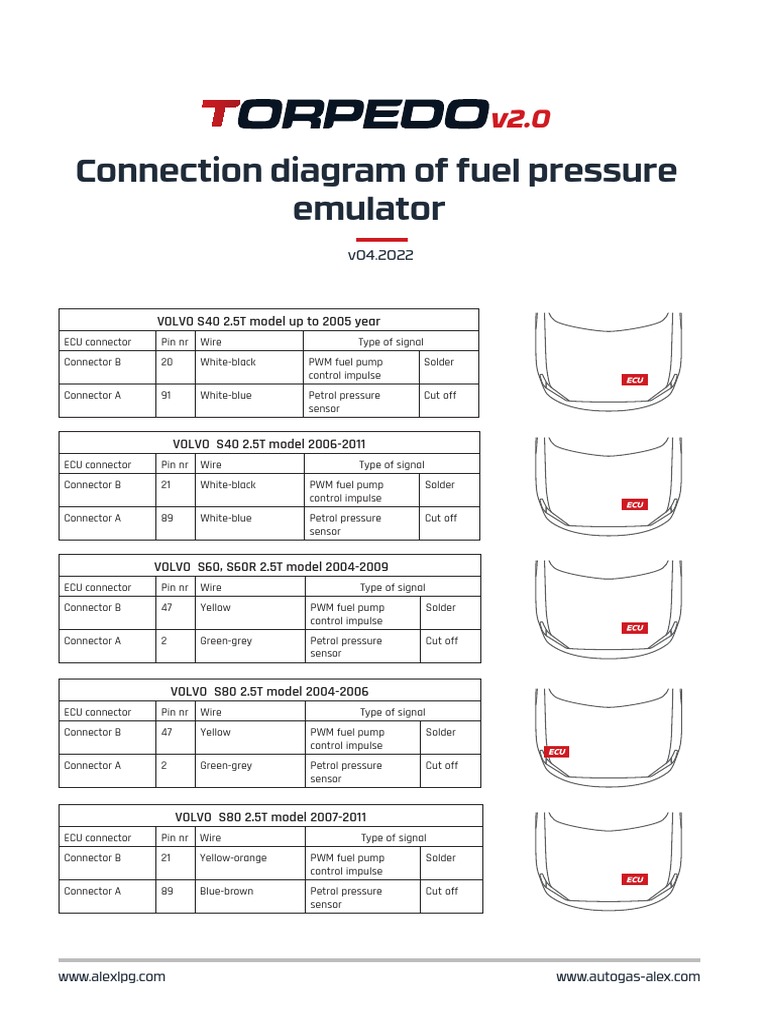 EN-Connection Diagram of Fuel Pressure Emulation TORPEDO-v04 2022 | PDF ...