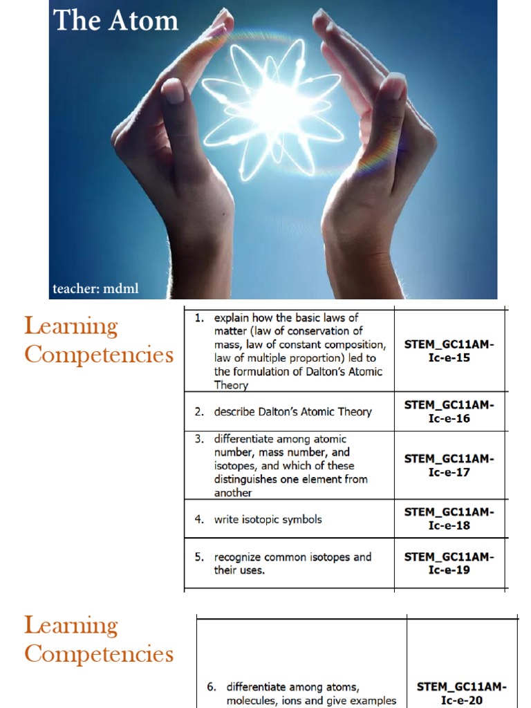Lesson 2 The Atom 2022 | PDF | Atoms | Ion
