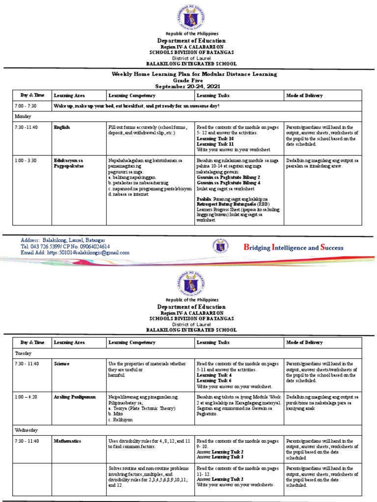 WHLP Week 2 | Download Free PDF | Learning | Cognition