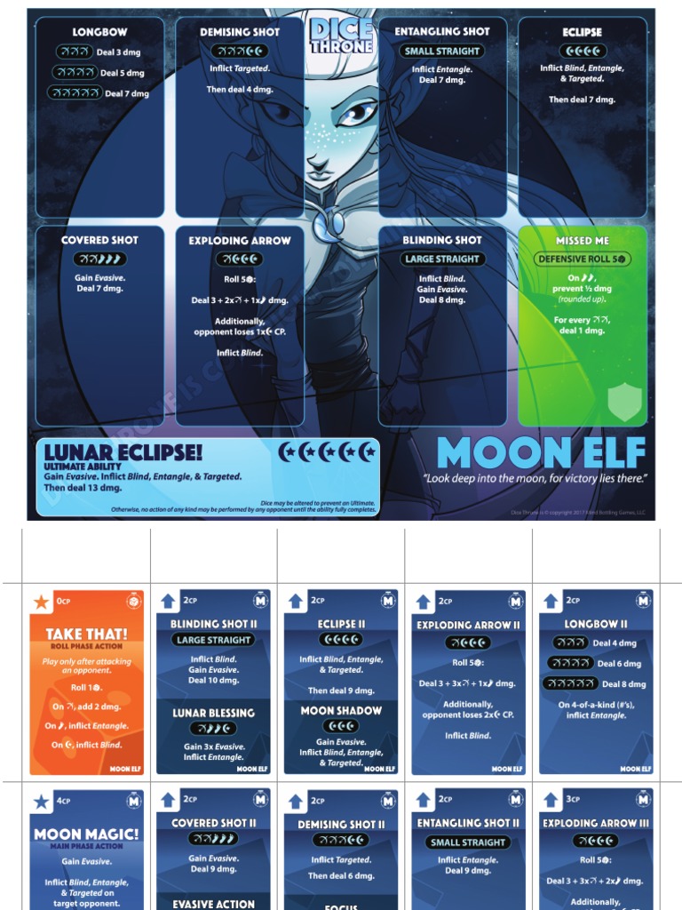 Moon Elf Gameplay Phases Guide | PDF | Games & Activities | History