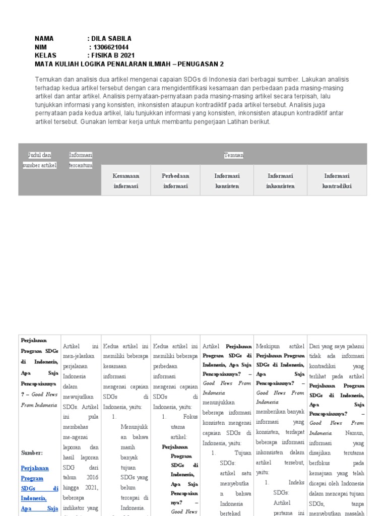 Penugasan 2 LPI | PDF