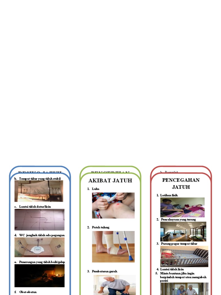 Leaflet Resiko Jatuh | PDF