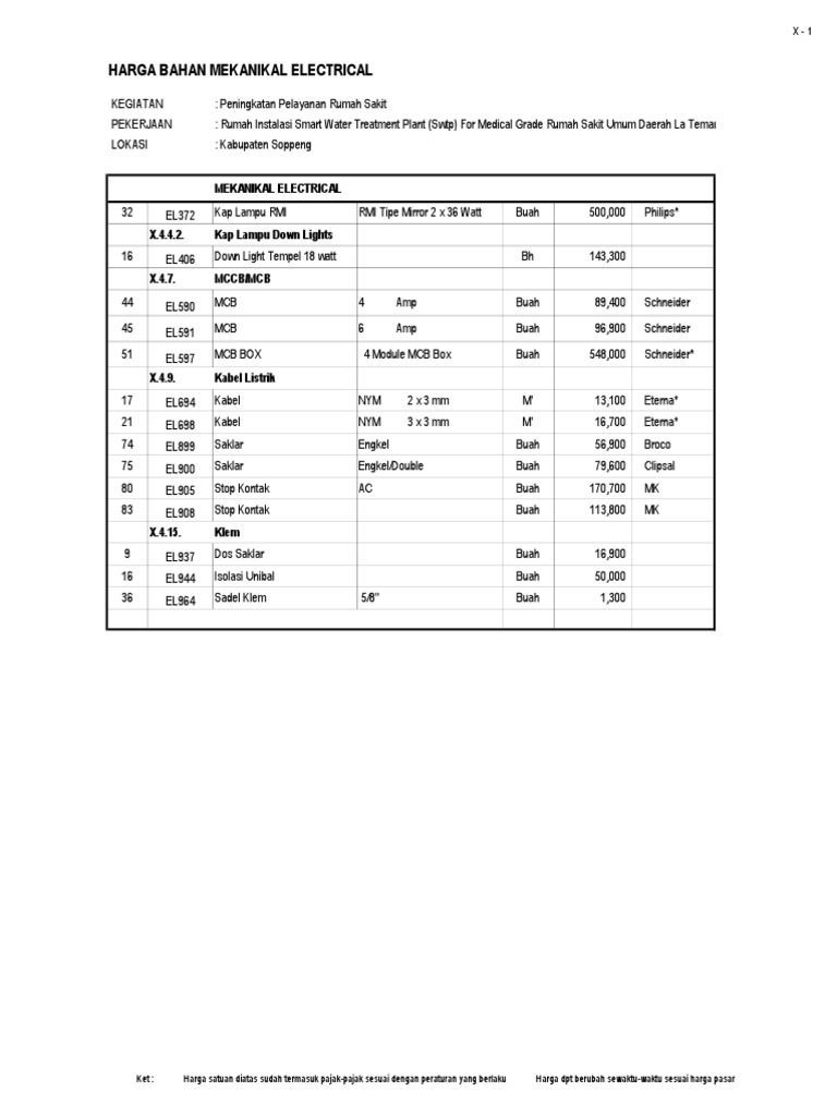 Gambar WTP Soppeng | PDF