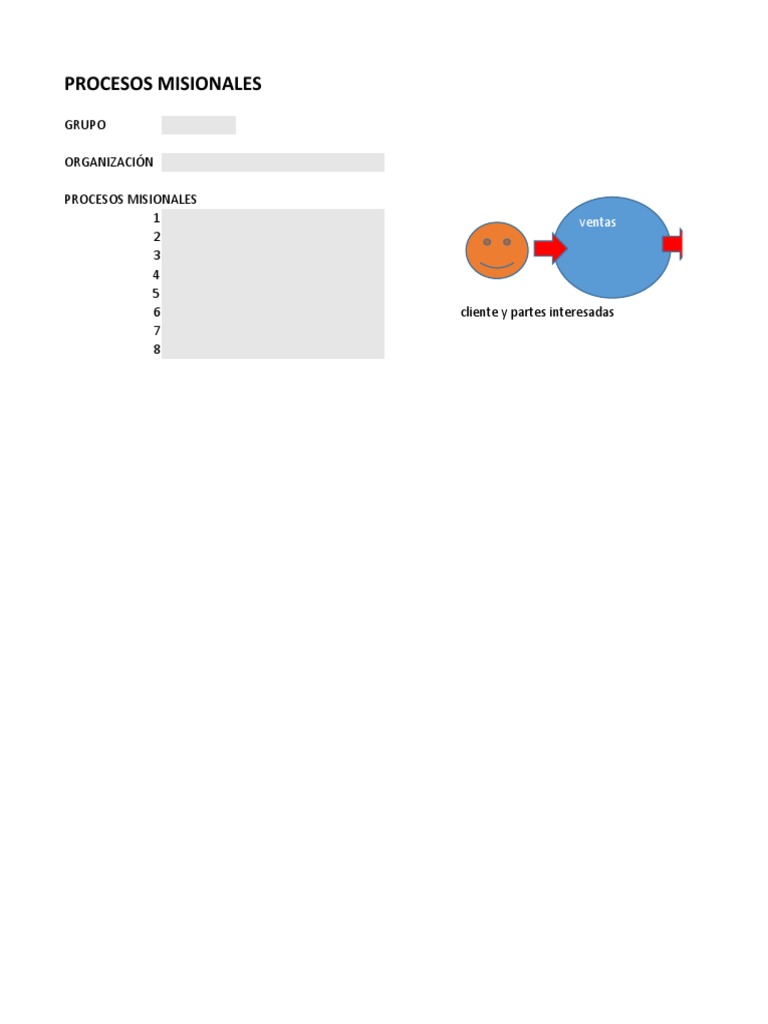 T1 - Listado de Procesos Misionales | PDF