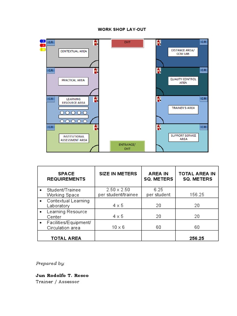 Eim Work Shop Lay | PDF