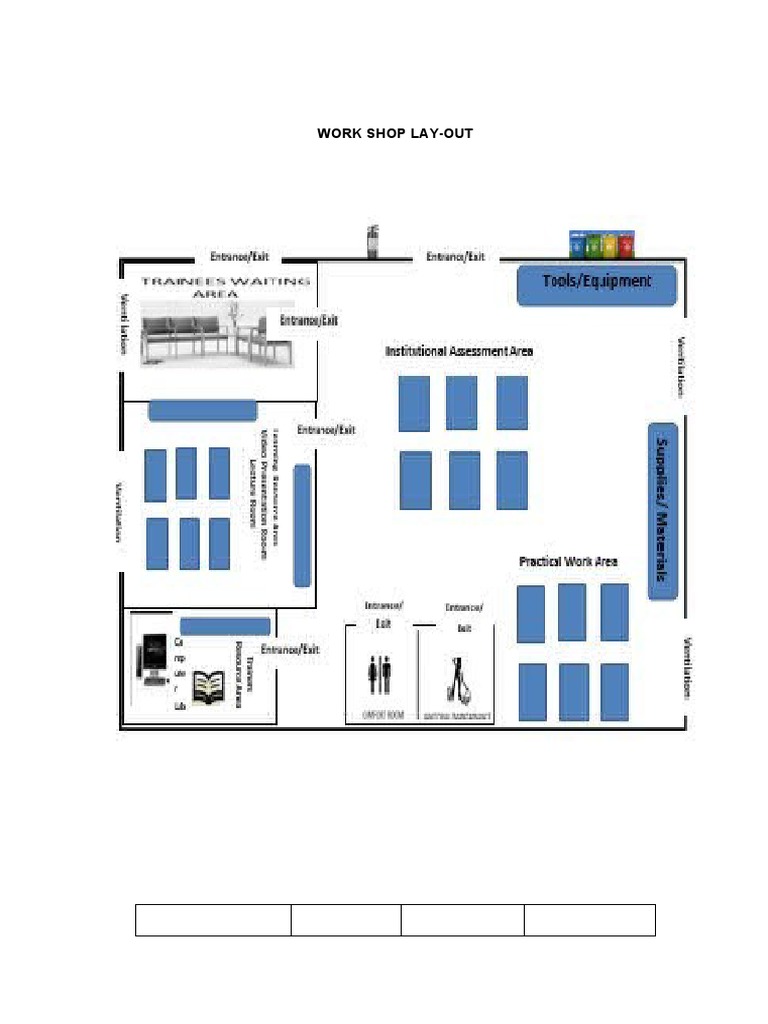 Dressmaking WORK SHOP LAY | PDF