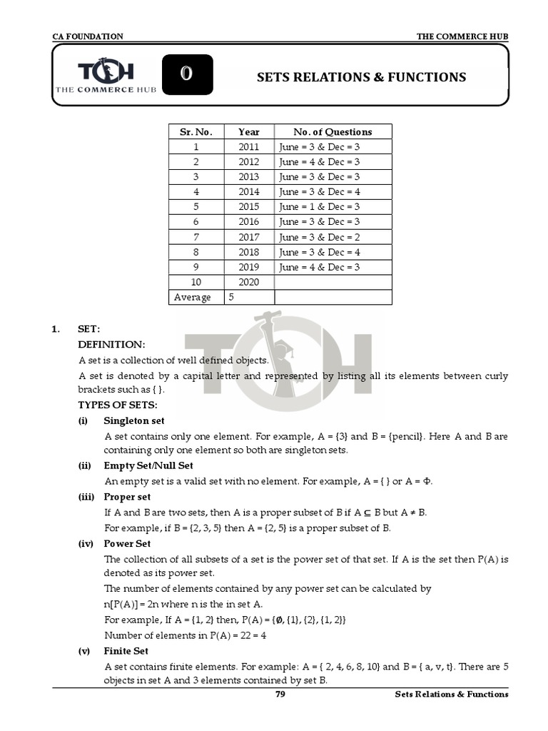 Sets, Relation Function | PDF Sets, Relation Function | PDF