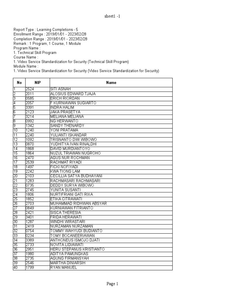 Learning Completions - 5 - 2023-02-28 - 08 - 39 - 46 | Download Free ...