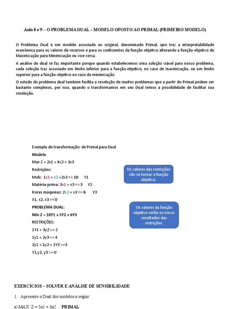 Transformando problemas de otimização em seus modelos dual: exemplos e ...