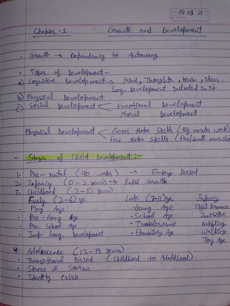 Complete CDP Notes | PDF