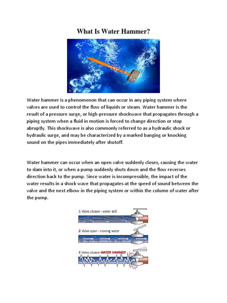 What Is Water Hammer | PDF | Mechanical Engineering | Tools