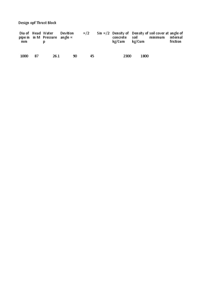 Thrust Block Design | PDF