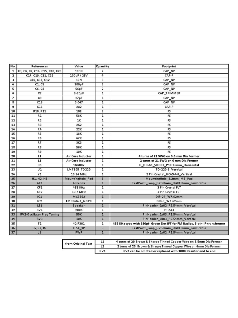 MC3362 FM Receiver BOM | PDF | Technology & Engineering